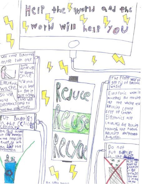 ERA’s 5th Kids Poster Contest WINNERS