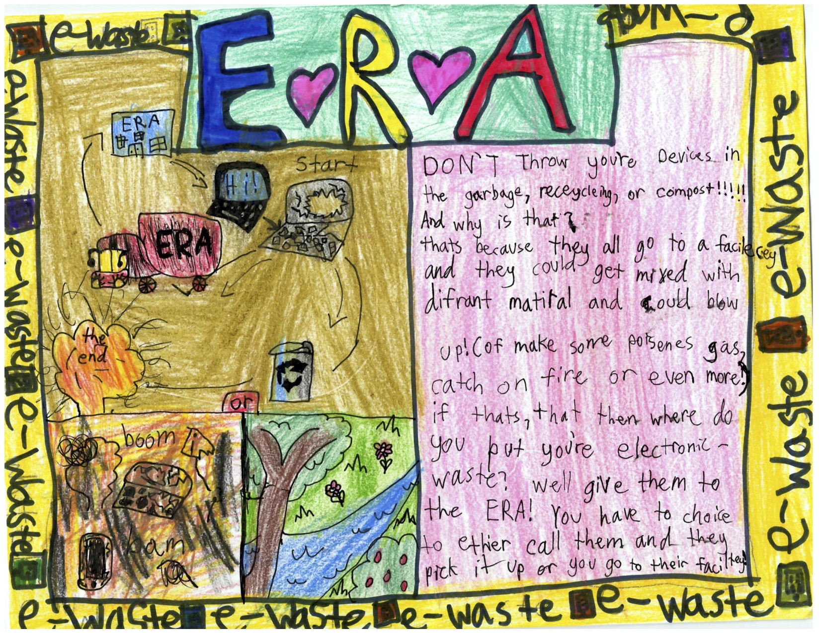 ERA’s 5th Kids Poster Contest WINNERS
