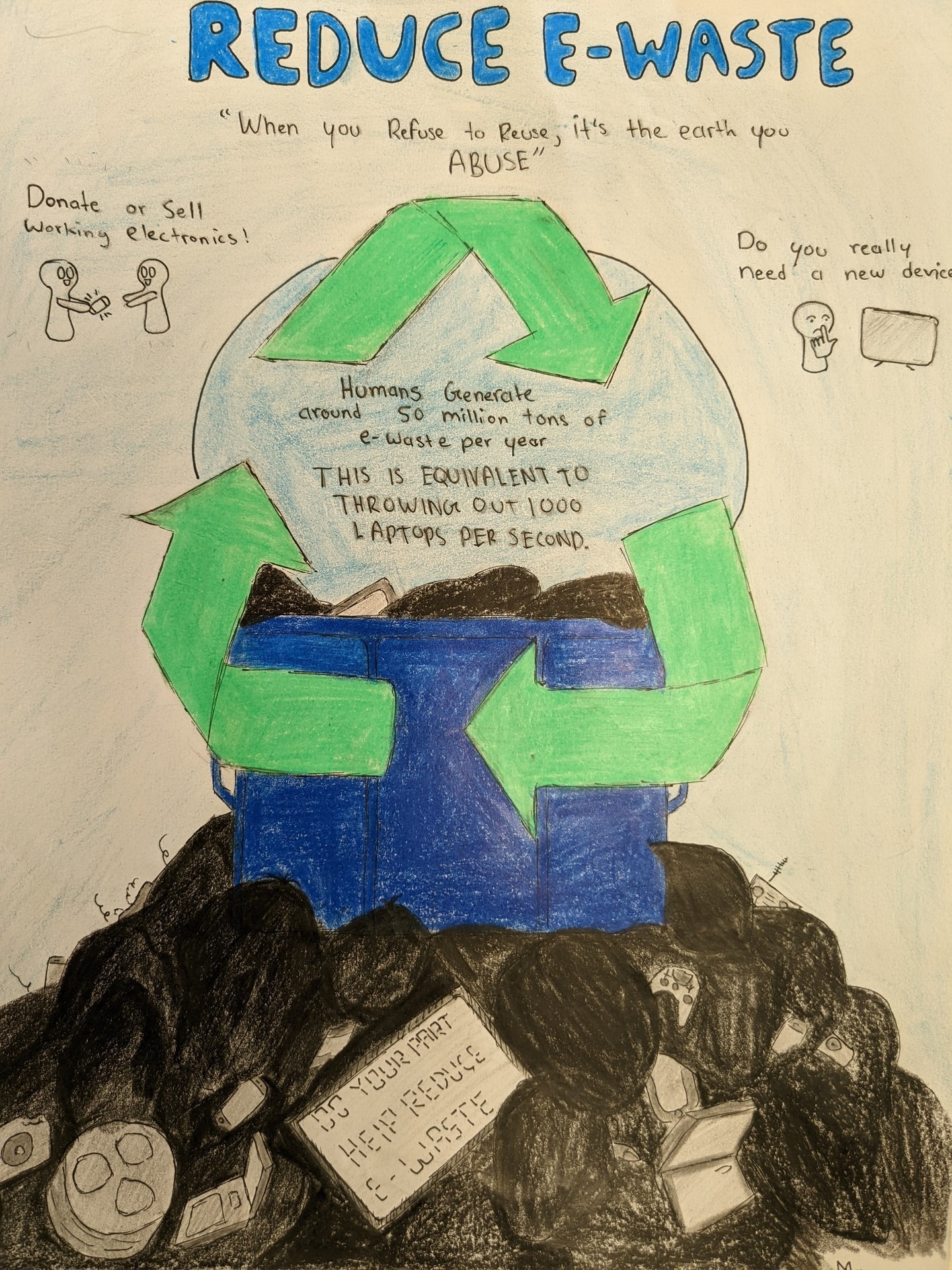 ERA’s 5th Kids Poster Contest WINNERS